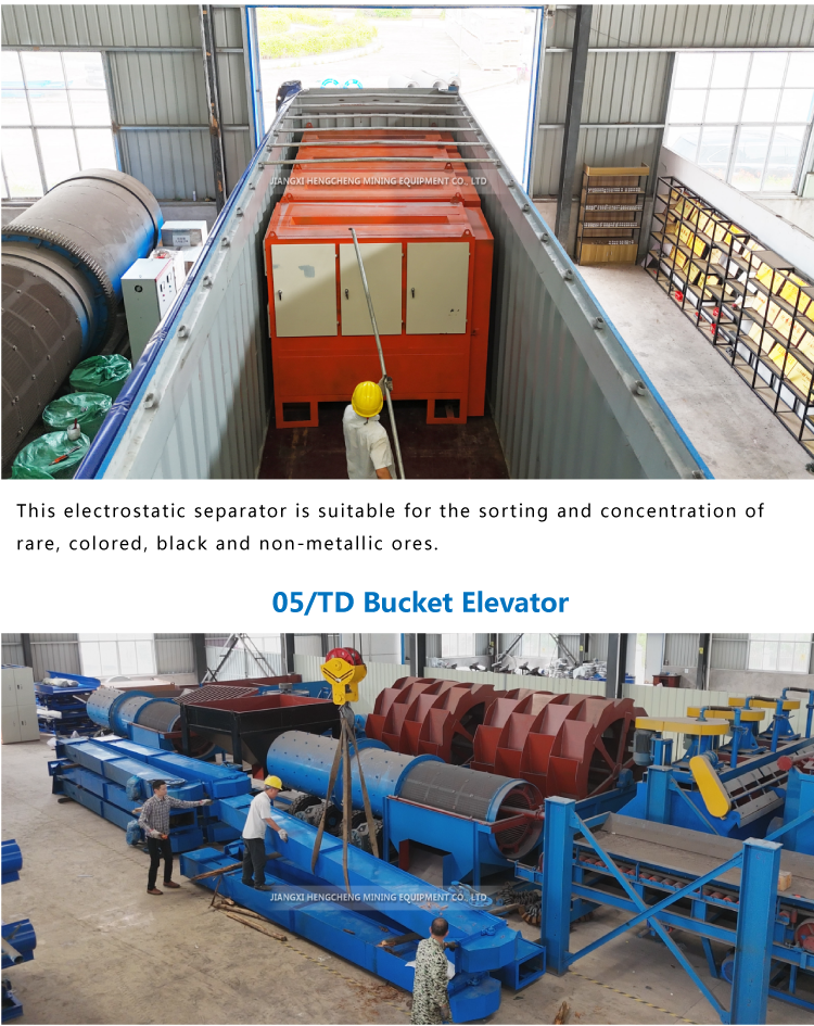 Zircon processing plant ship to Vietnam - Jiangxi Hengcheng Mining ...